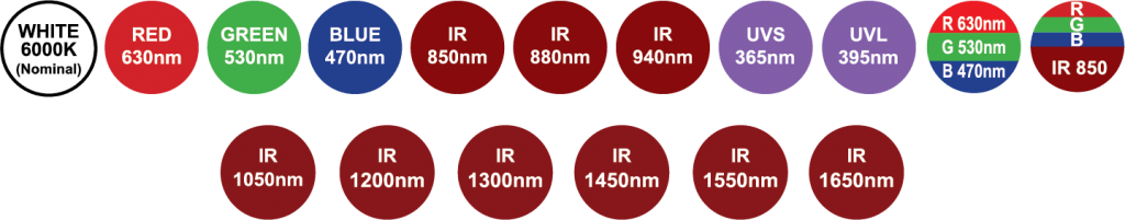 Collimated Line Lights - Metaphase Technologies